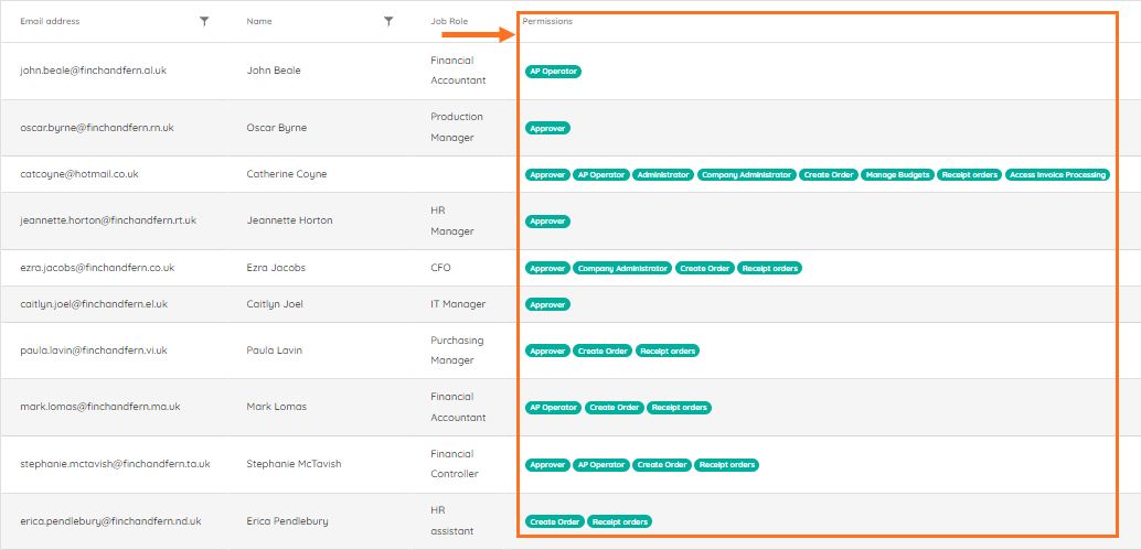 User settings – iCompleat - Help Center