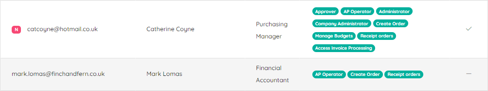 User settings – iCompleat - Help Center