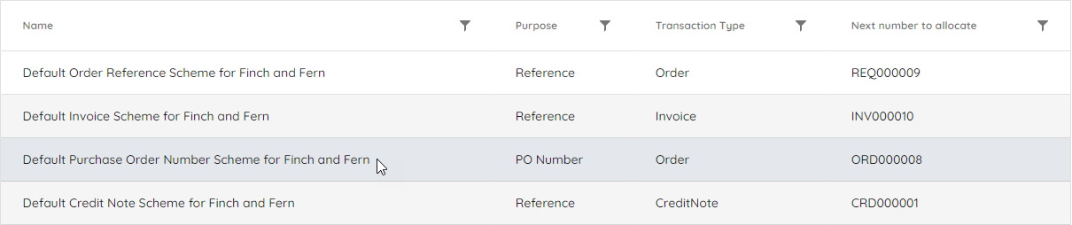 Create and edit numbering schemes – iCompleat - Help Center
