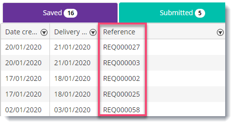 Manage Orders – iCompleat - Help Centre