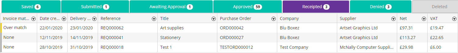 Receipting orders – iCompleat - Help Centre